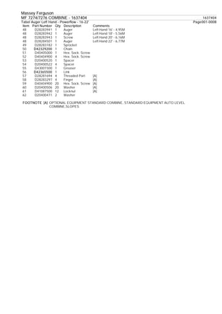 Massey ferguson mf 7276 combine parts catalogue manual | PDF