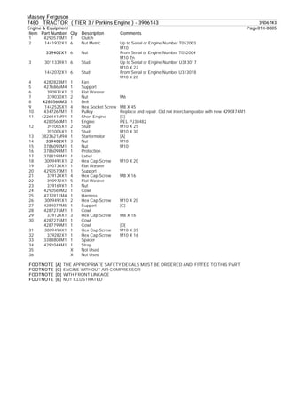 Massey ferguson mf7480 tractor (tier 3 perkins engine) parts catalogue ...