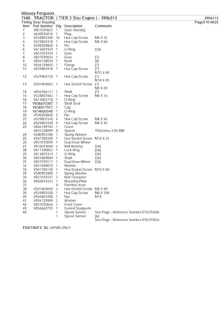 Massey ferguson mf7480 tractor (tier 3 sisu engine) parts catalogue ...