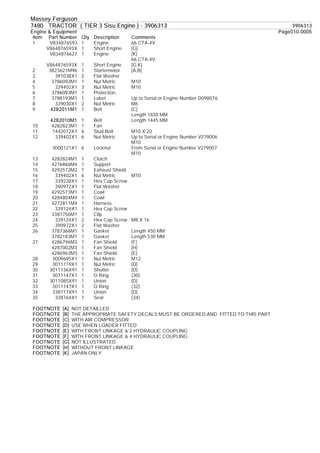 Massey ferguson mf7480 tractor (tier 3 sisu engine) parts catalogue ...