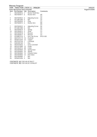 Massey ferguson mf7499 tractor (tier 3) parts catalogue manual | PDF