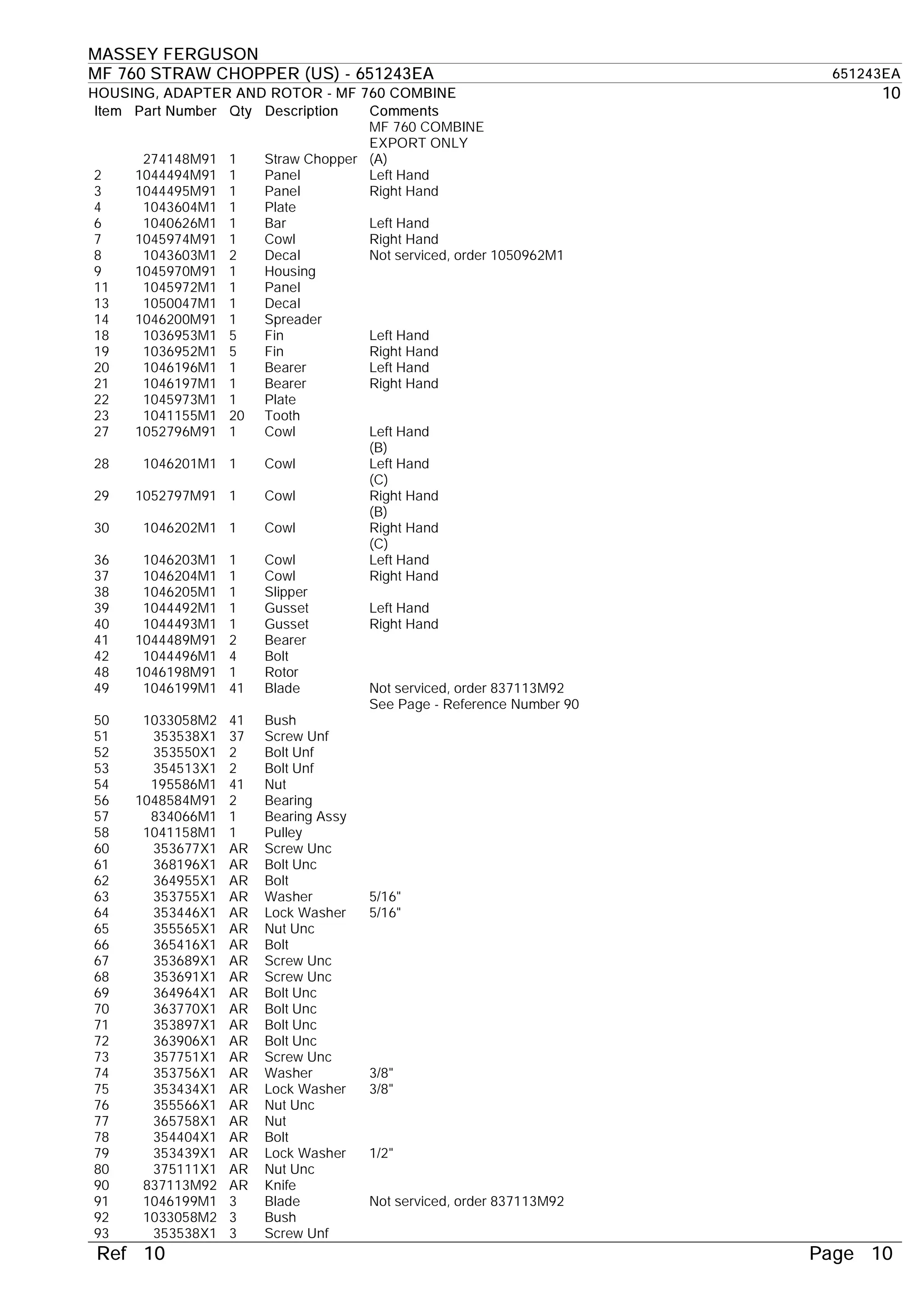 Massey ferguson mf 760 straw chopper (us) parts catalogue manual | PDF