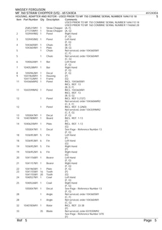 Massey ferguson mf 760 straw chopper (us) parts catalogue manual | PDF