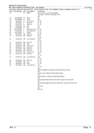 Massey ferguson mf 760 straw chopper (us) parts catalogue manual | PDF