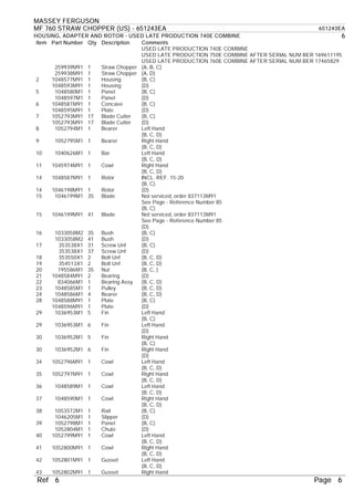 Massey ferguson mf 760 straw chopper (us) parts catalogue manual | PDF
