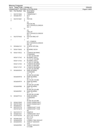 Massey ferguson mf7614 tractor (dyna 4) parts catalogue manual | PDF