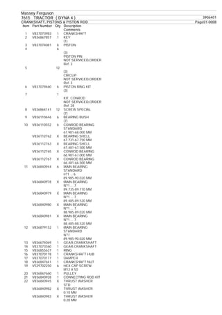 Massey ferguson mf7615 tractor (dyna 4) parts catalogue manual | PDF