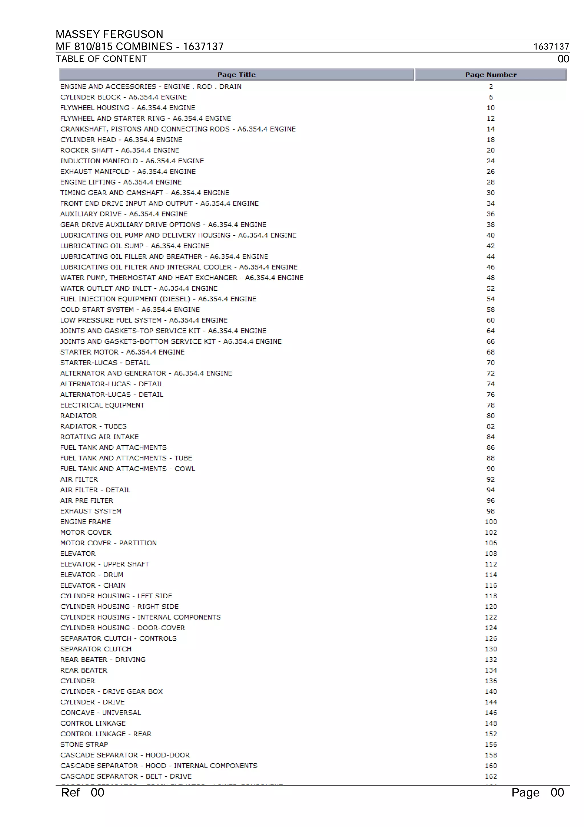 Massey ferguson mf 810 combines parts catalogue manual | PDF