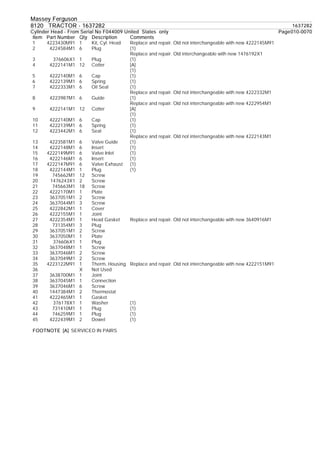 Massey ferguson mf8120 tractor parts catalogue manual | PDF