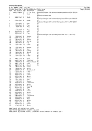 Massey ferguson mf8120 tractor parts catalogue manual | PDF