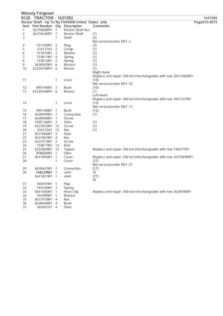 Massey ferguson mf8120 tractor parts catalogue manual | PDF
