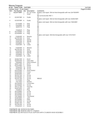 Massey ferguson mf8130 tractor parts catalogue manual | PDF
