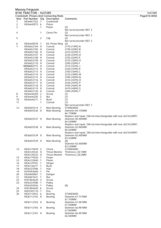Massey ferguson mf8150 tractor parts catalogue manual | PDF