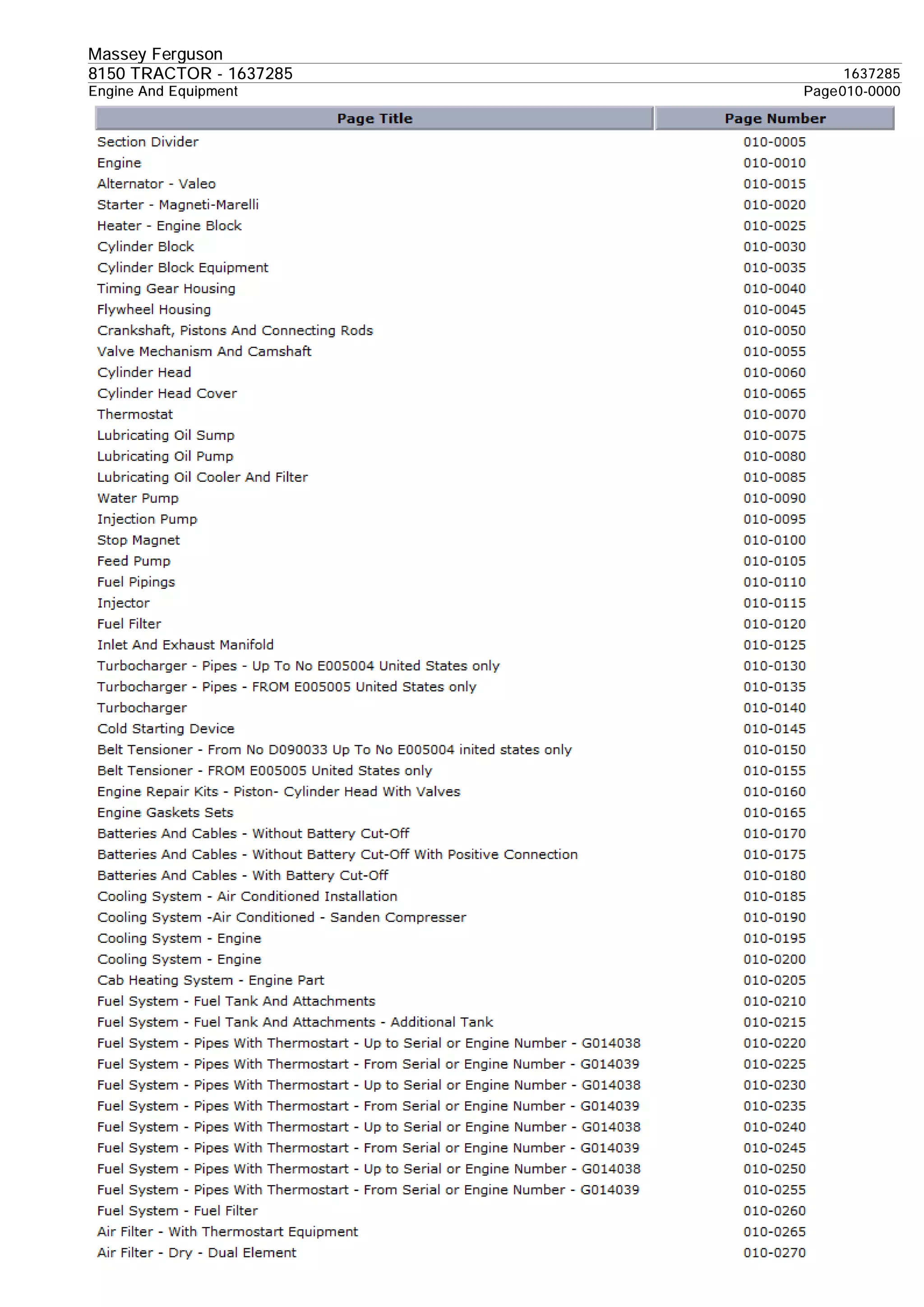Massey Ferguson MF8150 TRACTOR Parts Catalogue Manual.pdf