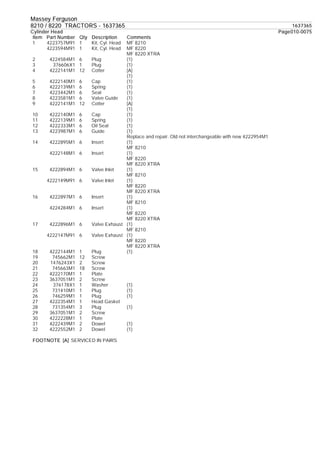 Massey ferguson mf8210 tractors parts catalogue manual | PDF