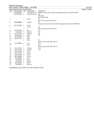 Massey ferguson mf8210 tractors parts catalogue manual | PDF