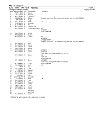 Massey ferguson mf8210 tractors parts catalogue manual | PDF