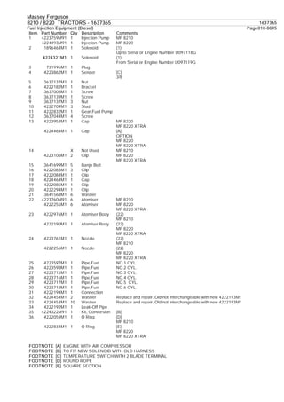 Massey ferguson mf8210 tractors parts catalogue manual | PDF