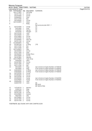 Massey ferguson mf8210 tractors parts catalogue manual | PDF