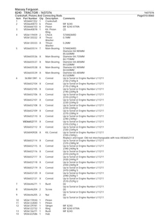 Massey ferguson mf8240 tractor parts catalogue manual | PDF