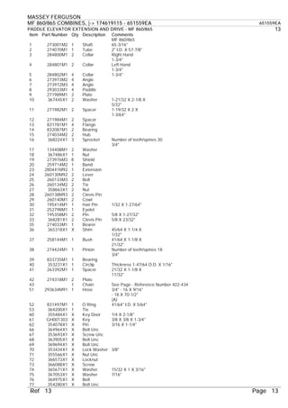 Massey ferguson mf 865 combines ( 174619115) parts catalogue manual | PDF
