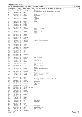 Massey ferguson mf 865 combines ( 174619115) parts catalogue manual | PDF