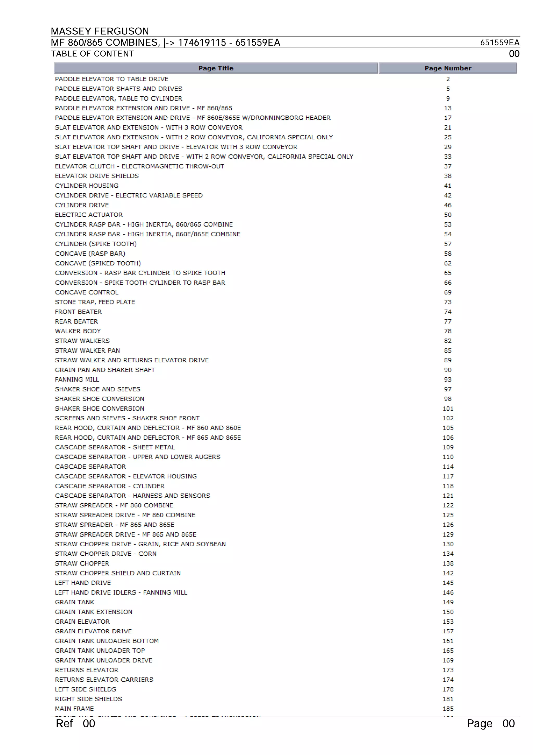 Massey ferguson mf 865 combines ( 174619115) parts catalogue manual | PDF