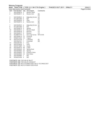 Massey ferguson mf8660 tractor (tier 2 3 84 cta engine) - phased out ...