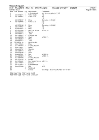 Massey ferguson mf8660 tractor (tier 2 3 84 cta engine) - phased out ...