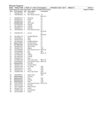Massey ferguson mf8660 tractor (tier 2 3 84 cta engine) - phased out ...