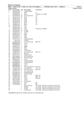 Massey ferguson mf8660 tractor (tier 2 3 84 cta engine) - phased out ...