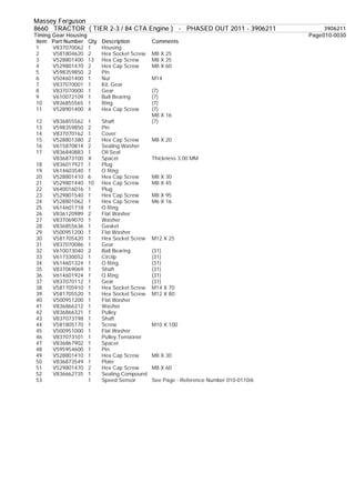 Massey ferguson mf8660 tractor (tier 2 3 84 cta engine) - phased out ...