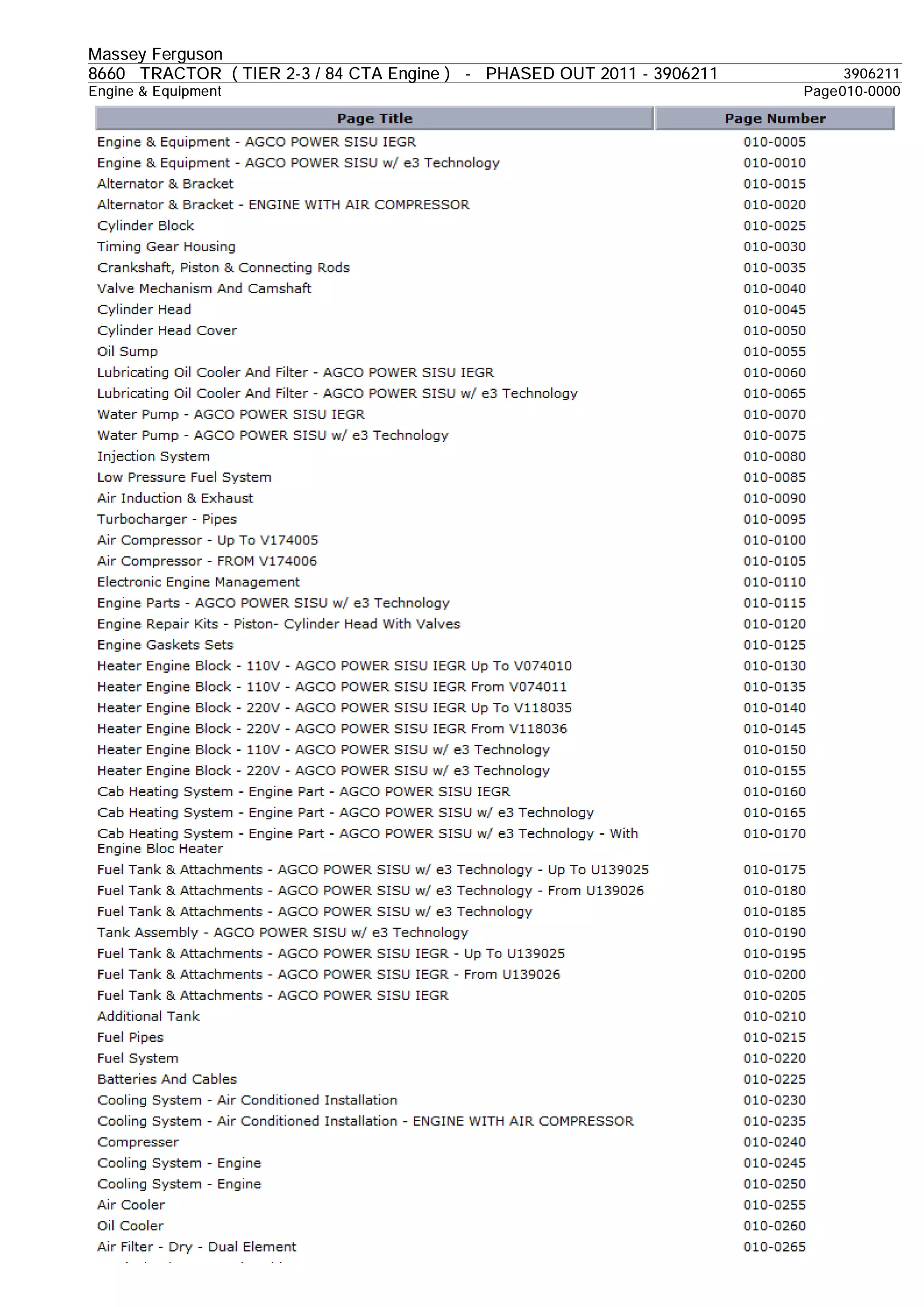 Massey ferguson mf8660 tractor (tier 2 3 84 cta engine) - phased out ...