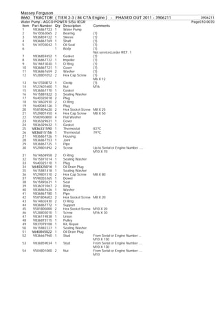 Massey ferguson mf8660 tractor (tier 2 3 84 cta engine) - phased out ...