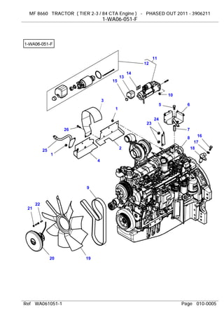 Massey ferguson mf8660 tractor (tier 2 3 84 cta engine) - phased out ...