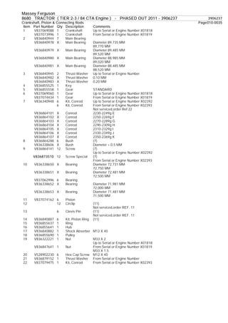 Massey ferguson mf8680 tractor (tier 2 3 84 cta engine) (phased out ...