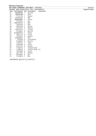 Massey ferguson mf 8780 rotary combine parts catalogue manual | PDF