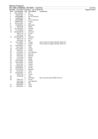 Massey ferguson mf 8780 rotary combine parts catalogue manual | PDF