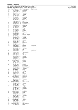 Massey ferguson mf 8780 rotary combine parts catalogue manual | PDF