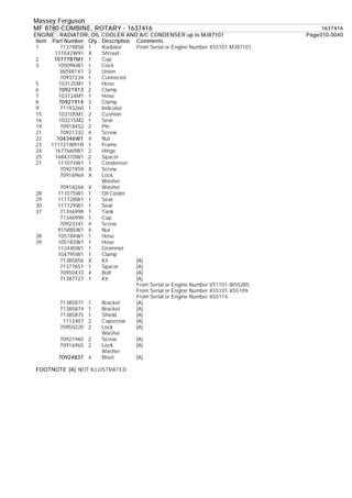 Massey ferguson mf 8780 rotary combine parts catalogue manual | PDF