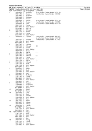 Massey ferguson mf 8780 rotary combine parts catalogue manual | PDF