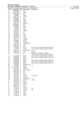 Massey ferguson mf 8780 rotary combine parts catalogue manual | PDF