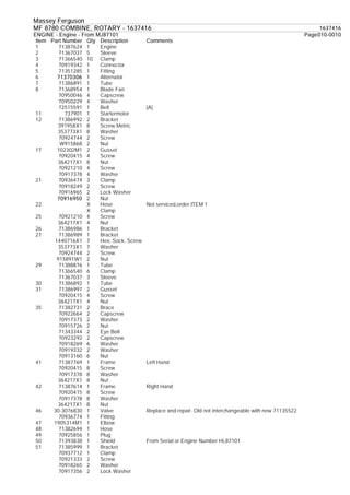 Massey ferguson mf 8780 rotary combine parts catalogue manual | PDF