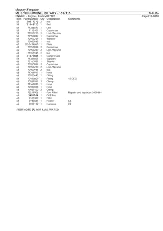Massey ferguson mf 8780 rotary combine parts catalogue manual | PDF
