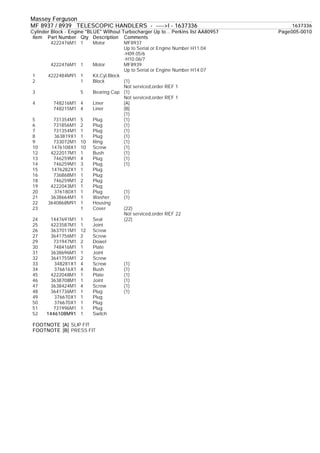 Massey ferguson mf 8937 8939 telescopic handlers parts catalogue manual ...