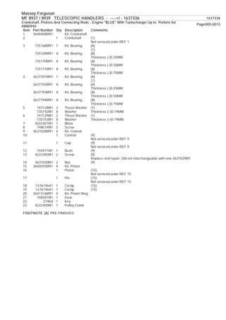 Massey ferguson mf 8937 8939 telescopic handlers parts catalogue manual ...