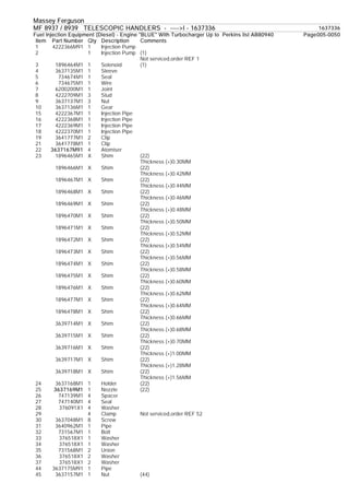 Massey Ferguson MF 8937 8939 TELESCOPIC HANDLERS Parts Catalogue Manual.pdf