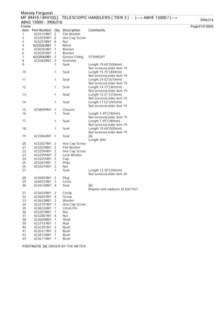Massey ferguson mf 89410 89410(l) telescopic handlers (tier 3) ( a8 ...