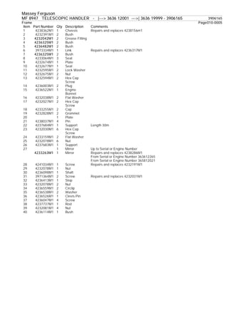 Massey ferguson mf 8947 telescopic handler ( 363612001) (- 363619999 ...