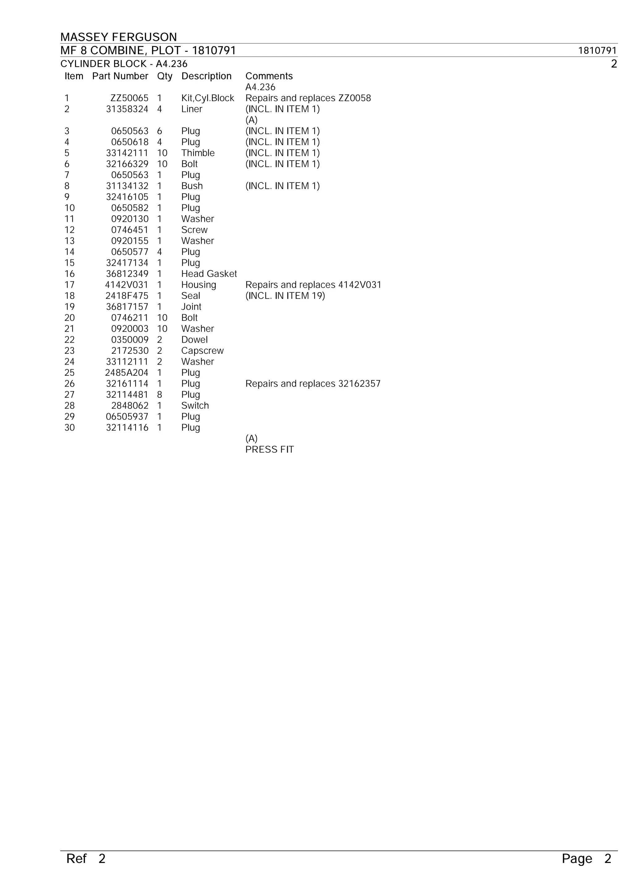 Massey ferguson mf 8 combine, plot parts catalogue manual | PDF